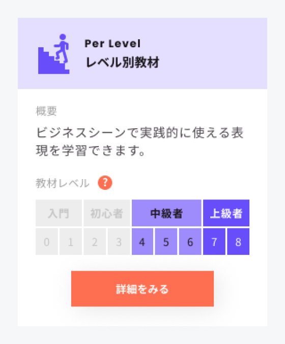 Weblio英会話の教材 - オンライン英会話なら高品質・格安のWeblio英会話